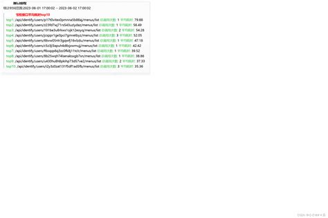 Python3elasticsearch实现接口数据检查发送至企业微信python 获取efk数据 Csdn博客