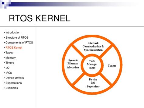 Ppt Rtos Design And Implementation Powerpoint Presentation Free Download Id4747025