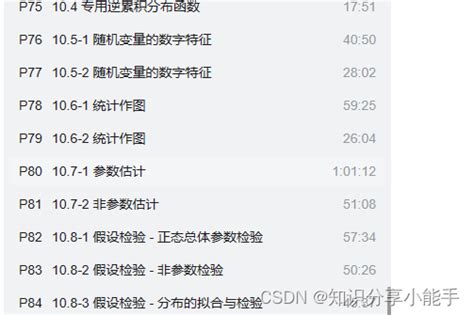 从入门到精通 Matlab：这些学习网站是不错的选择！matlab学习网站 Csdn博客