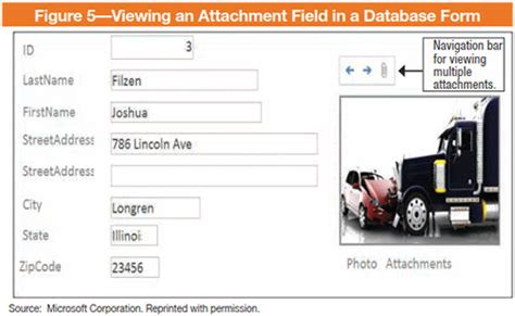 2017 Volume 4 A Guide To Auditing Attachment Fields In Access Databases