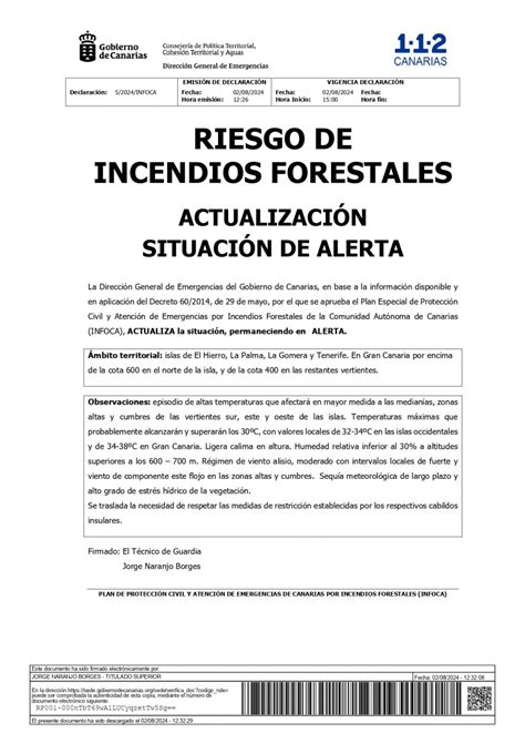Actualización Situación De Alerta Por Riesgo De Incendios Forestales Y