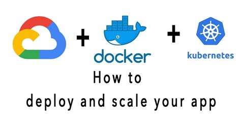 How To Deploy And Scale Your App With Kubernetes And Docker Containers In Gcp By Ryle Zhou
