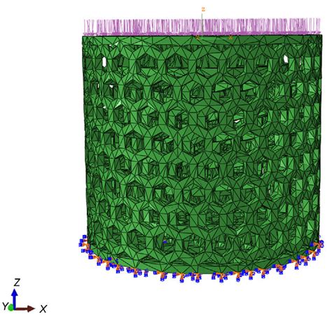 Finite Element Model Load And Boundary Conditions Download Scientific Diagram
