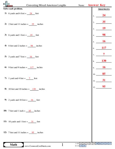 Metric Conversion Worksheets Math Monks Worksheets Library