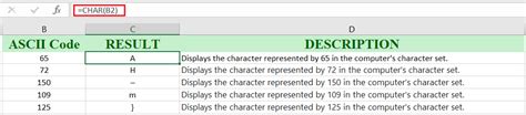 Excel Is Easy How To Use Char Function In Excel The Facebook