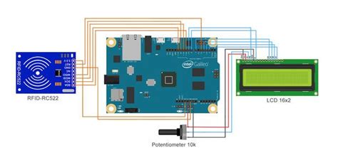 Attendance Record System Arduino Rfid