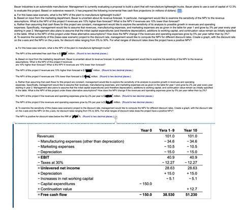 Solved Please Help Me Solve This And Show Steps To Answer
