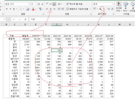 실무자가 알려주는 엑셀 표만들기 표 인쇄하기 네이버 블로그