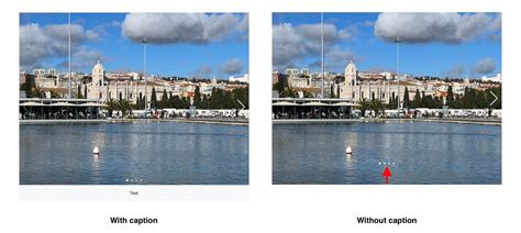 Html Position Page Indicator Dots Above Figcaption Or Bottom Edge If Figcaption Is Not