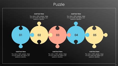 Prevent Customer Attrition And Build Brand Loyalty Powerpoint Presentation Slides