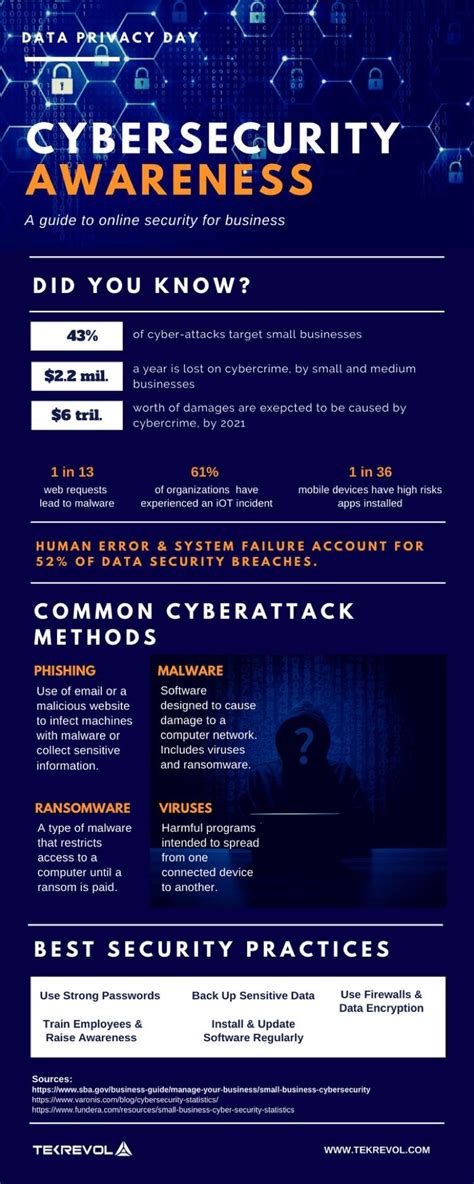 Saima Fancy Posted On Linkedin