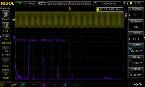 Oscillator Design Element Community