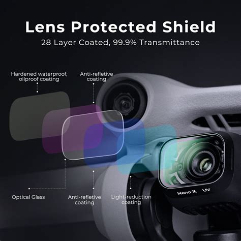 nano x series uv 28 multi layer kandf concept