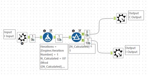 Challenge 475 The Collatz Conjecture Alteryx Community