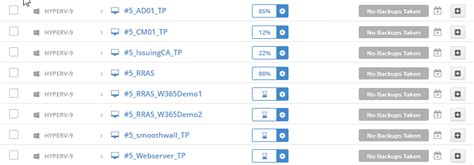 First Looks At Hornetsecurity Vm Backup 9 Official Forum Supporters