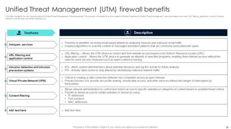 Firewall Network Security Powerpoint Presentation Slides Ppt Presentation