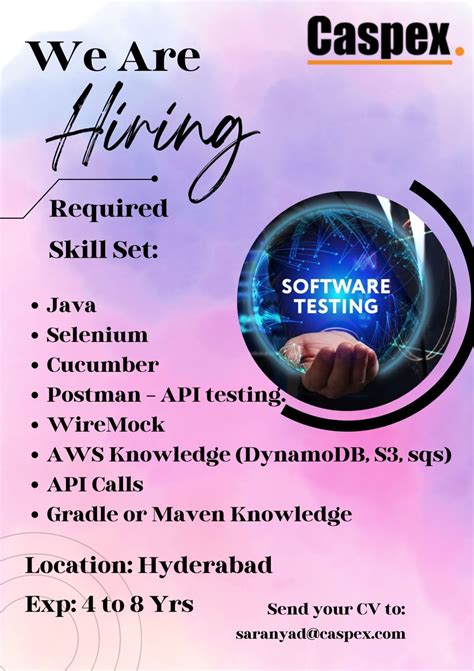 Saranya Dhanabalan On Linkedin Selenium Qaautomation Qa