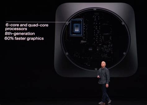 New Apple Mac Mini Officially Launches From Geeky Gadgets