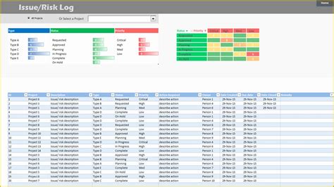 Free Excel Project Management Tracking Templates Of Multiple Project Tracking Template Excel