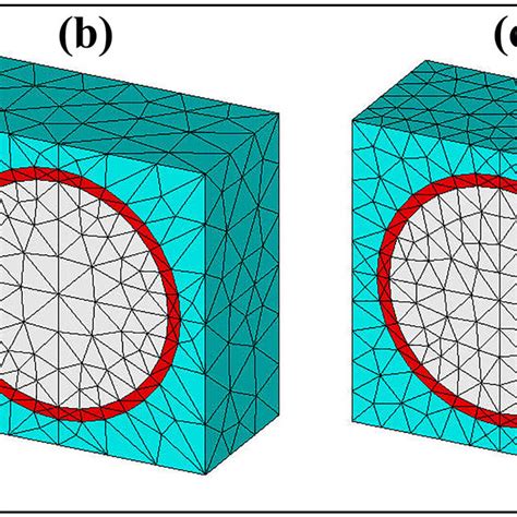 Finite Element Mesh For A Half Of The Representative Unit Cell At