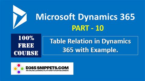 Table Relations In D With Examples