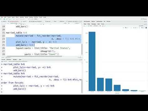 Making Bar Graphs With Plotly In R Video Educational Research Techniques