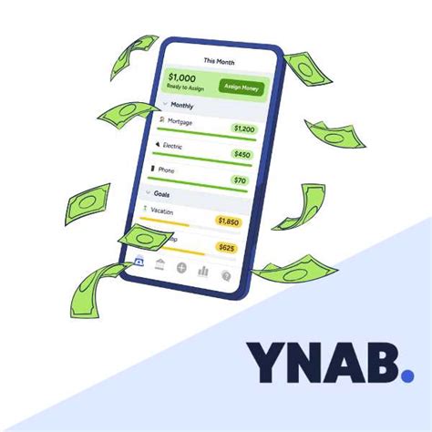 ynab review is it the right budgeting tool for you