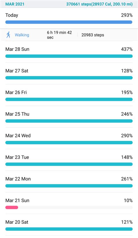 The Cool Thing About All Asynchronous Classes Is That The Only Days