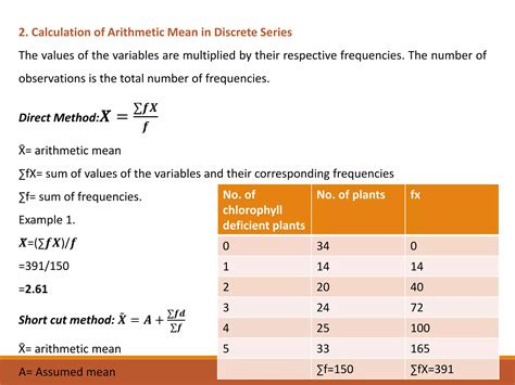 Calculation Of Arithmetic Mean Ppt