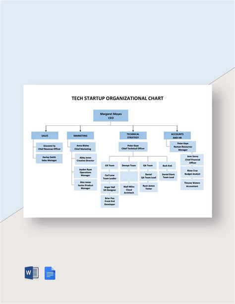 Fintech Startup Organizational Chart Template Download In Word