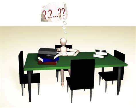 Analyse Yourself Kosmo People Resources On Taking Action