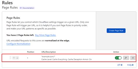 how to setup cloudflare page rules most useful rules