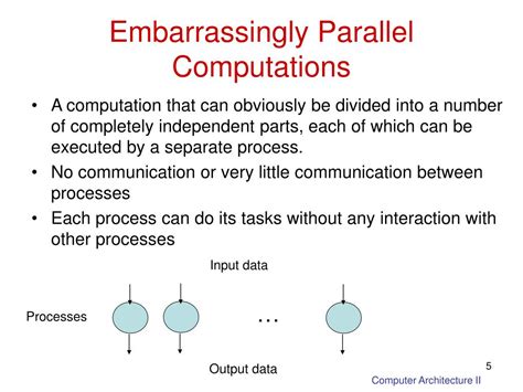 Ppt Computer Architecture Ii Powerpoint Presentation Free Download