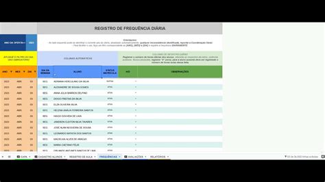 Aula 5 Frequências Youtube