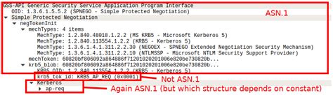 Relaying” Kerberos Having Fun With Unconstrained Delegation
