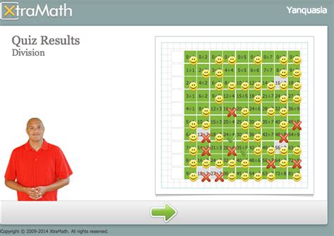 Quasia My Xtra Math Result