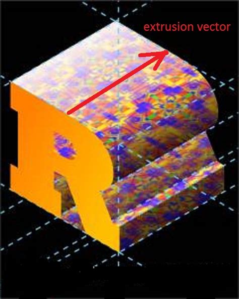C How To Create Solid Extrusion Of Bitmap With Opengl Stack Overflow