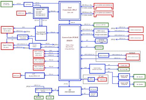 Simple Microprocessor Schematic Diagram Pdf Espaoli