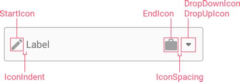 Comboboxedit Class Mobile Ui Controls Devexpress Documentation