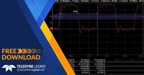 Testequity Llc On Linkedin Oscilloscope Jitter Teledynelecroypartners