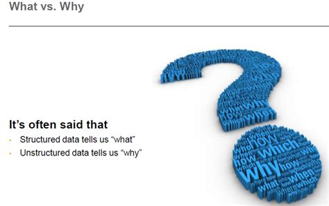 Text Search And Text Analysis With Sap Hana Sap Community