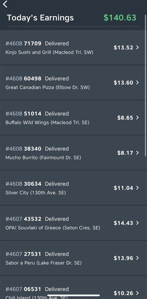 So Got A Random Shift Assigned To Me In 3 Days How Does One Call Out