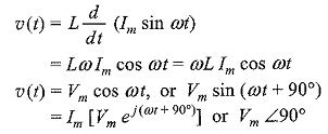 Phase Relation In Pure Inductive Circuit Phase Relation In Pure Capacitor