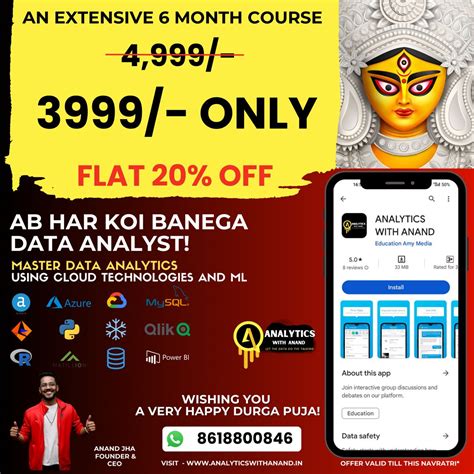 Analyticswithanand On Linkedin Analyticsforeveryone Dataanalytics