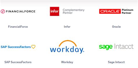 Paycom Vs ADP Which Is Best For Your Company The Digital Merchant