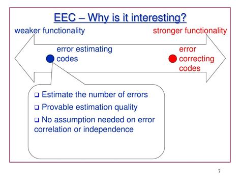 Ppt Efficient Error Estimating Coding Feasibility And Applications