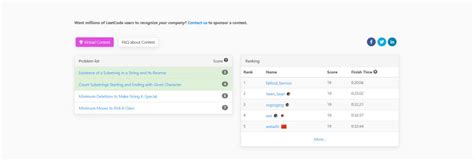 Day310 Of 1001daysofcode Contest Shivam Mahajan Posted On The Topic Linkedin