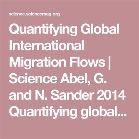 Quantifying Global International Migration Flows