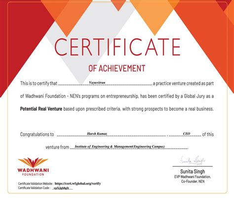 Harsh Kumar On Linkedin Global Jury Validation And Prv Certificate For Creating A Potential Real