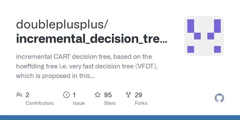 Github Doubleplusplusincrementaldecisiontree Cart Randomforest
